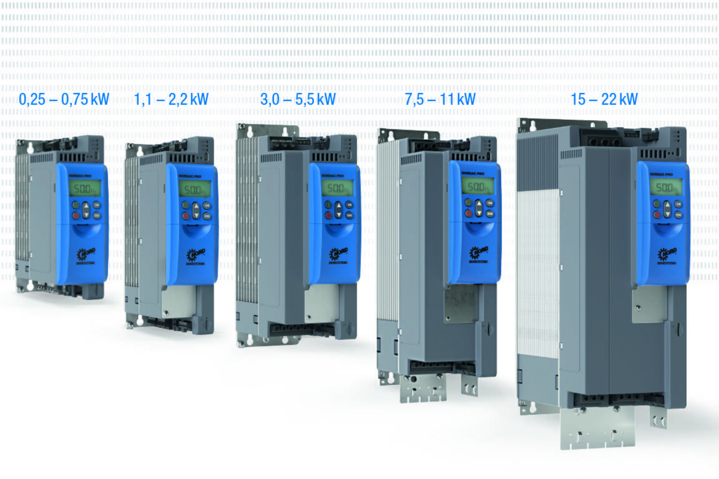 Grande polyvalence et connectivité élargie pour ces variateurs de ...